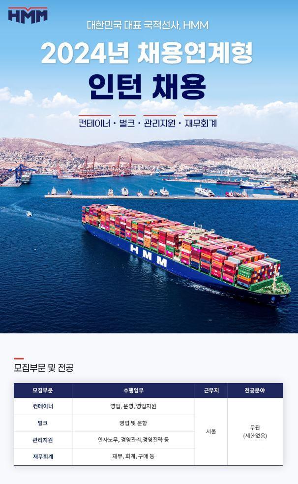 HMM, 2024년도 채용연계형 대졸 인턴사원 모집 - 뉴스1