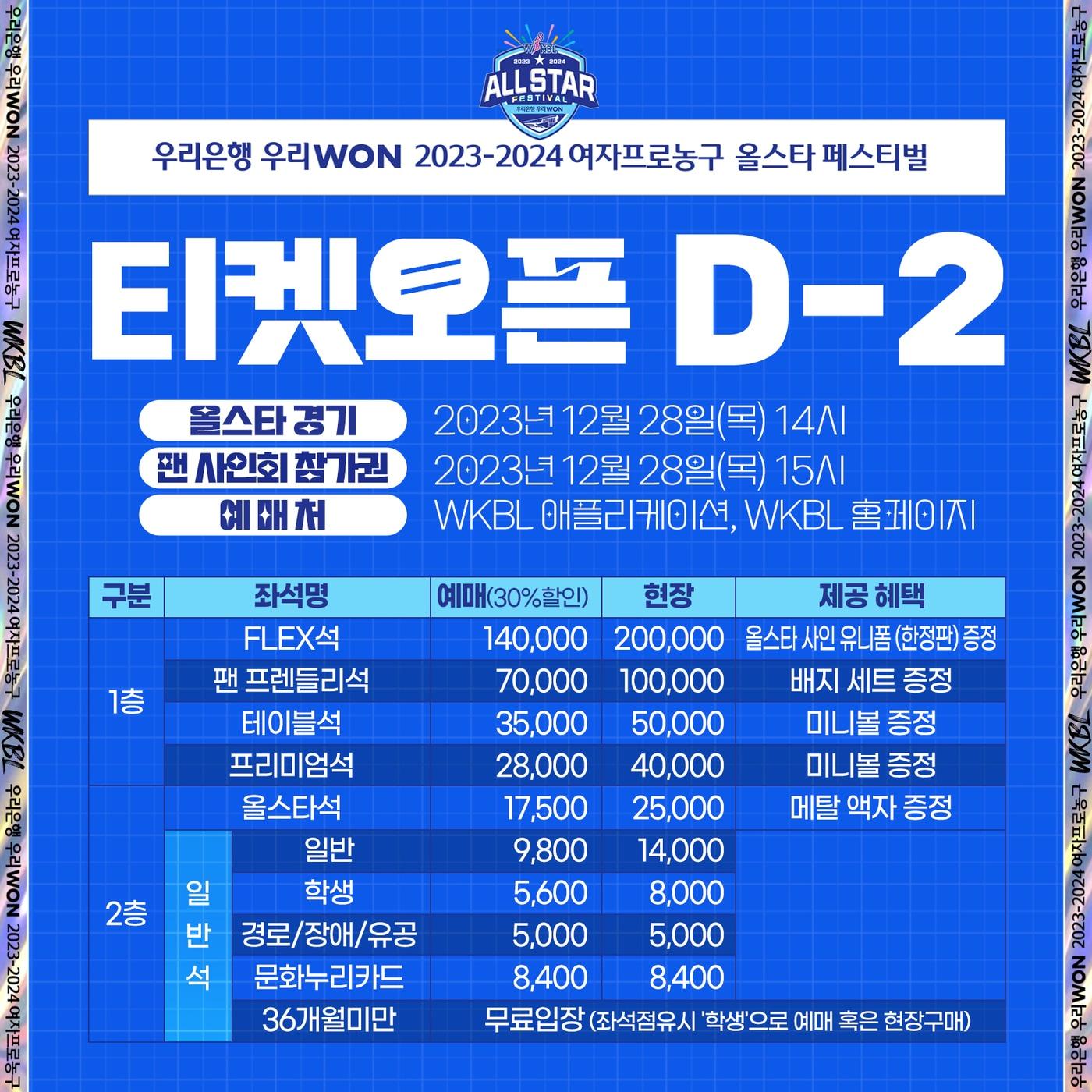 WKBL 올스타 페스티벌 티켓 예매, 28일 오후 2시 오픈 - 뉴스1