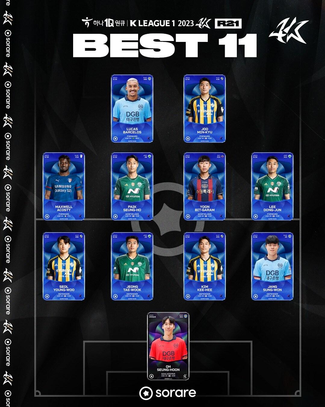 '선방쇼' 대구 골키퍼 오승훈, K리그1 21라운드 MVP - 뉴스1