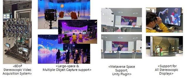 ETRI, 세계 최대 모바일 전시회 MWC서 AI·XR 등 최신 기술 공개 - 뉴스1