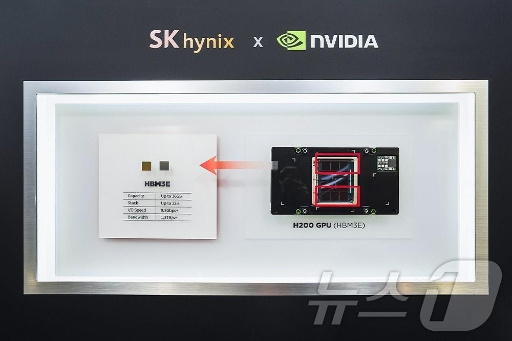 [IR]SK하이닉스 "내년 HBM 물량 논의 시작…올 상반기 가시화" - 뉴스1