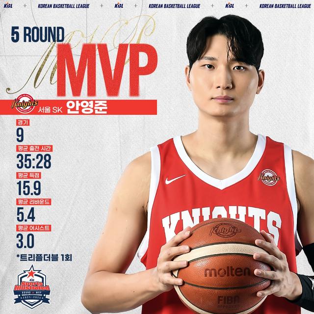 프로농구 SK 우승 이끈 안영준, 5라운드 MVP 선정 - 뉴스1