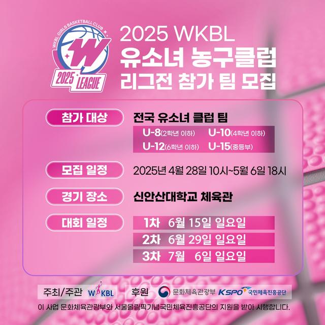 WKBL, 2025 유소녀 농구클럽 리그전 참가팀 모집 - 뉴스1