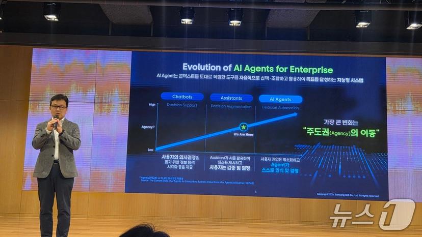 "패브릭스 조력자 넘어 파트너로"…삼성SDS AI 에이전트 혁신선도 - 뉴스1
