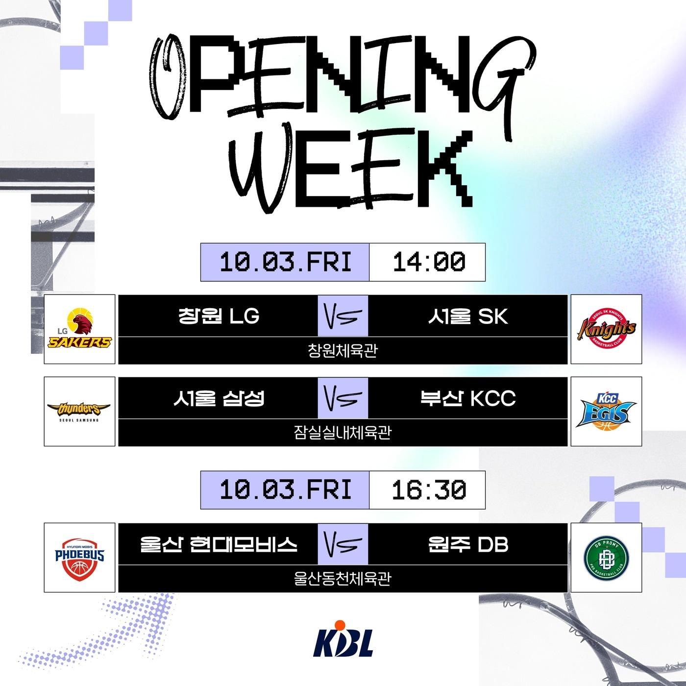 2025-26시즌 프로농구, 10월3일 개막…LG-SK 챔프전 리매치 - 뉴스1