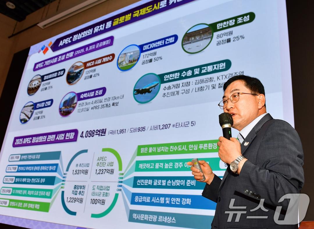 APEC 'D-100'…경주시 "정상숙소 등 차질 없이 준비" - 뉴스1