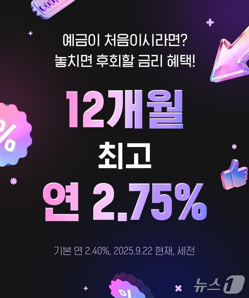 '최고 2.75%'…전북은행, JB 1·2·3 정기예금 우대금리 이벤트 - 뉴스1